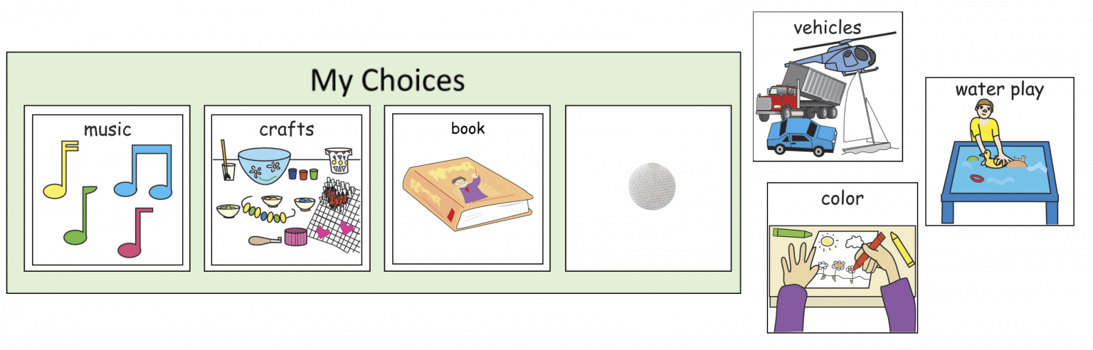ABA Strategies for Challenging Behavior: Offering Choices - Kyo Autism ...