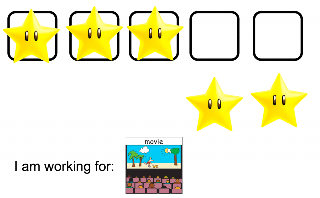 Reinforcing Positive Behavior Using Token Systems - Kyo Autism Therapy